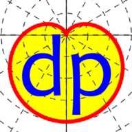IB-Why does 2 π/b=period? | Free Math Help Forum