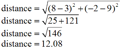 Average Distance Formula