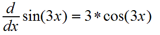 Derivatives of Trig Functions - Free Math Help